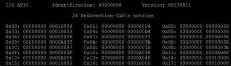 Linux Kernel How Interrupt Id And Isr Is Mapped Stack Overflow