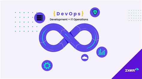 Strategic Edge With Apache Spark How Devops Services Buckle Up For Strategic Edge With Apache Spark How Devops Services Buckle Up For