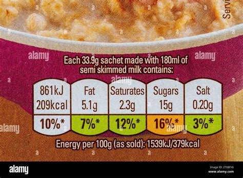 Food Label Giving Nutritional Information On Pack Of Oat So Simple
