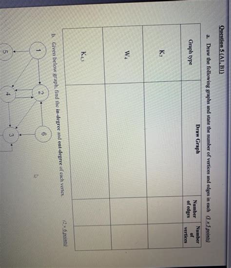 solved question 5 a1 b1 a draw the following graphs and