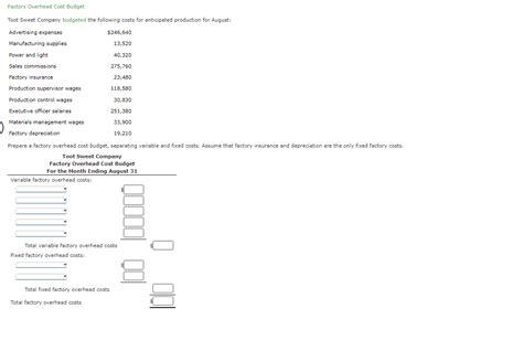 Solved Factory Overhead Cost BudgetToot Sweet Company Chegg Com