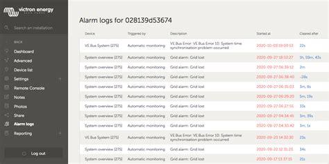 Vebus Error Vebus Error 10 System Time Synchronisation Problem