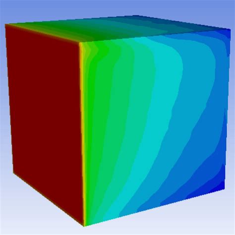 Computational Fluid Dynamics And Hvac Youtube