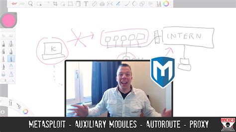 Ed27 Metasploit Auxiliary Modules Autoroute Proxy Jarno Baselier