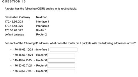 Solved Question 13 A Router Has The Following Cidr Entries