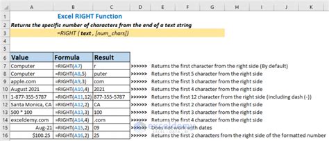 How To Use Right Function In Excel With 6 Easy Examples Exceldemy