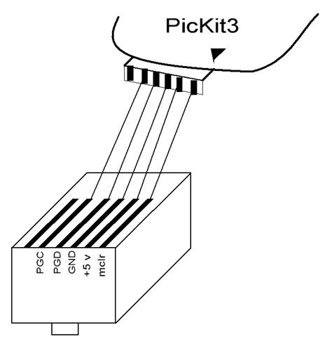 Microchip Tcpip Stack Автоматические системы управления