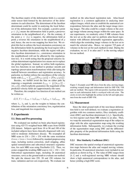 Fast Symmetric Diffeomorphic Image Registration With Convolutional Neural Networks Deepai