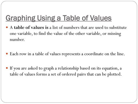 PPT Graphing Linear Equations Using Table Of Values PowerPoint
