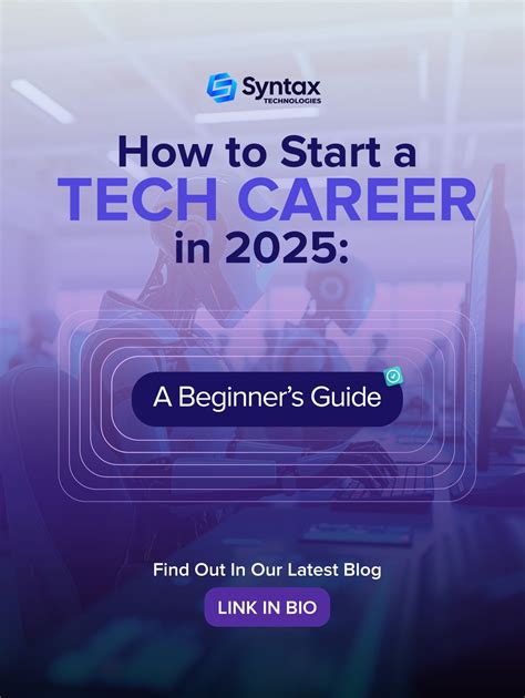 Syntax Technologies On Linkedin Techcareer Careertips Learntech