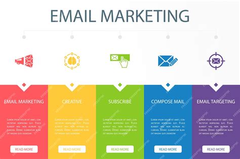 Premium Vector Scm Management Analysis Logistic Plan Icons Infographic Design Layout Design