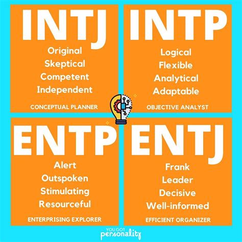 The Hidden Superpower Of Each Mbti Type Artofit