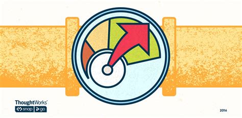 Continuous Delivery Learnings Thoughts And Techniques Gocd Blog