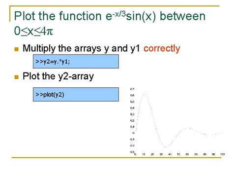 Introduction To Matlab Plotting Lab 3 Basic Task Introduction To Matlab Plotting Lab 3 Basic Task