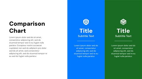 Comparison Chart Presentation Template Slidesai
