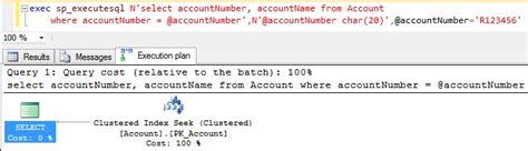 The Case For Specifying Data Types And Query Performance Sqlservercentral