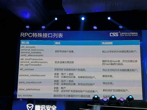 分享 议题 看好你的钱包众攻击和防御角度分析以太坊RPC攻击 安全资讯 看雪 安全社区 安全招聘 kanxue com
