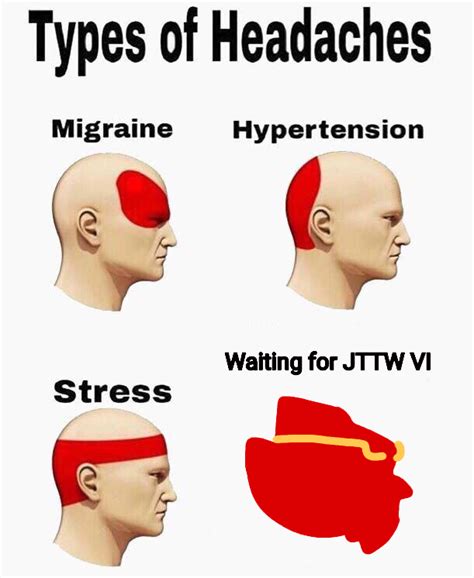 Made On Mobile R Osp