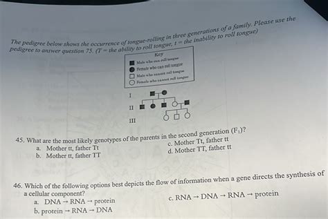 Solved The Pedigree Below Shows The Occurrence Of Tongue Rolling In