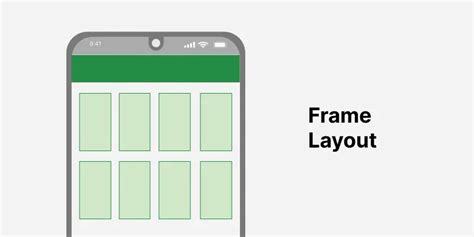 Layouts In Android Ui Design Geeksforgeeks