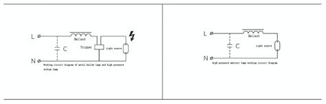 Light Source Parameters Hexlon