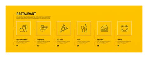 레스토랑 음식 및 음료 관련 프로세스 인포그래픽 템플릿 프로세스 타임라인 차트 선형 아이콘이 있는 워크플로 레이아웃 건강한 식생활에 대한 스톡 벡터 아트 및 기타 이미지