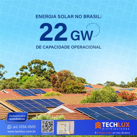 22 Gw De Capacidade Operacional Da Energia Solar No Brasil Techlux