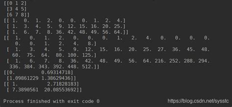 数据预处理(三)数据变换 Csdn博客 数据预处理(三)数据变换 Csdn博客