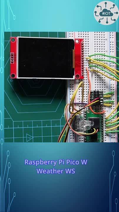 Jon Durrant On Linkedin Rp2040 Raspberrypipico Iot Microcontroller