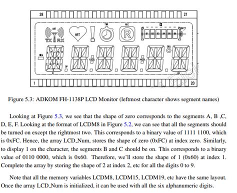 solved code prints number 430 rightmost three digits display part missing code