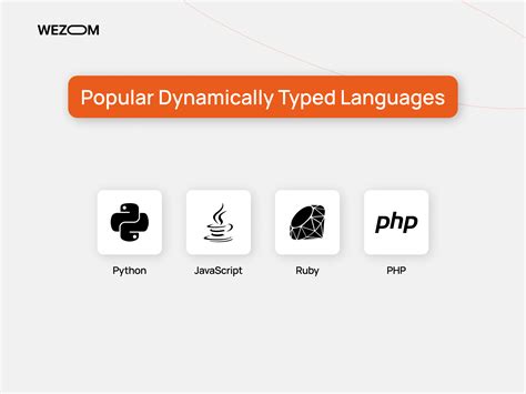 Static Vs Dynamic Typing Key Differences Explained Simply
