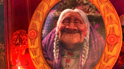 Who Voices Coco In ‘coco