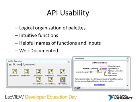 Ppt Creating And Managing Reusable Code In Labview Powerpoint
