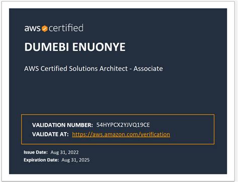 GitHub Dumebi Devops My Deveops Projects