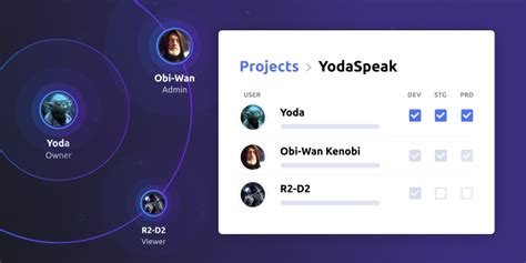 Secrets Management Is NOT Just A Key Value Store