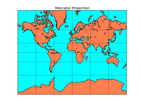 Coordinate System Generating Map Tiles For Mgrs Grid Graticule