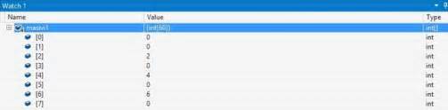 C Arrays With Even And Odd Numbers Stack Overflow