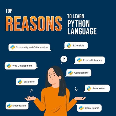 techiebutler on linkedin python pythoncode pythontech pythonlover
