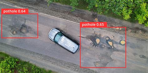 Computer Vision Applications Imagevision Ai