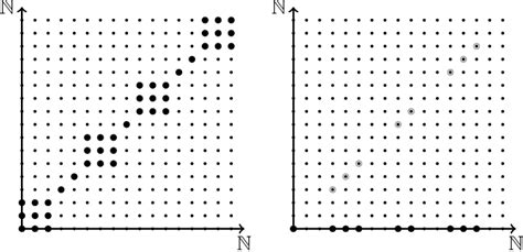 Figure 6 1 From Annales De Linstitut Fourier Semantic Scholar
