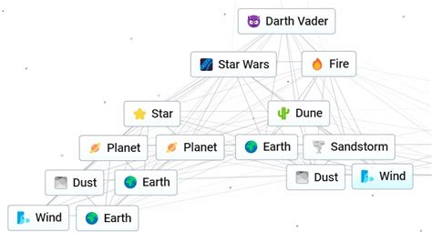 How To Make Chuck Norris In Infinite Craft Twinfinite