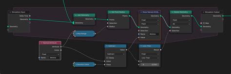 Simulation Nodes Not Updating The Value Of Named Attributes Blender