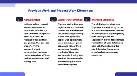 Bus Pass Mangement System Using Phppptx Bus Pass Mangement System Using Phppptx