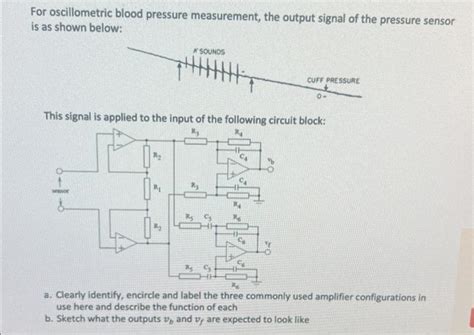 Solved For Oscillometric Blood Pressure Measurement The