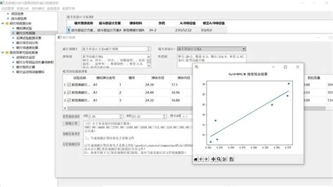 Part Of The Interface Of Fragment Mass And Number Distribution