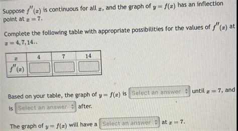 [answered] suppose a is continuous for all and the graph of y f x has