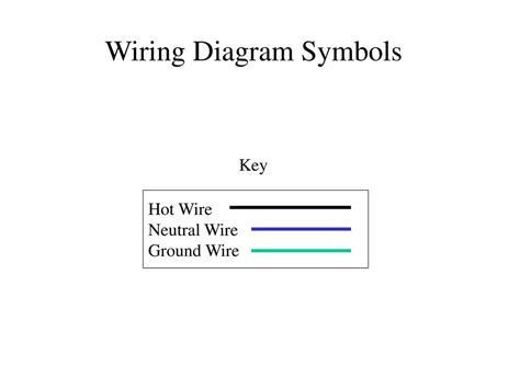 Wiring Diagram Ground Symbol Wiring Work
