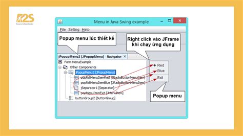 Menu Trong Java Swing R2s Academy