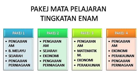 21 Things Youll Only Understand If You Went To Form 6