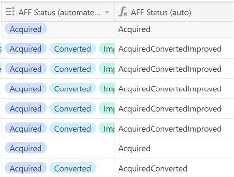 Autopopulate A Multiple Select Status Field Airtable Community